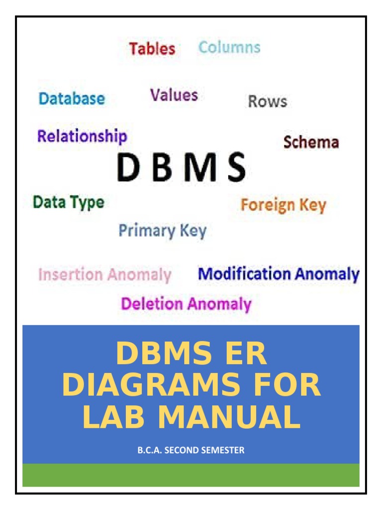 Dbms Er Diagrams For Lab Manual: B.C.A. Second Semester | PDF