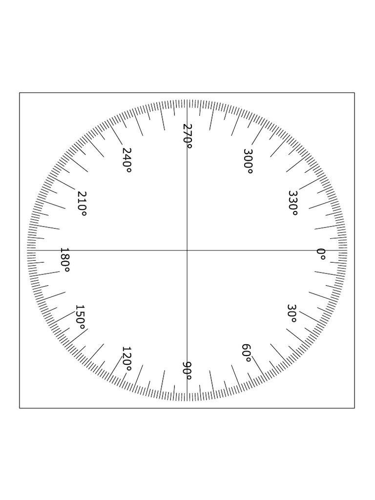 Goniometro PDF | PDF