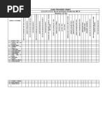 Training Regulations BPP | PDF | Information | Communication
