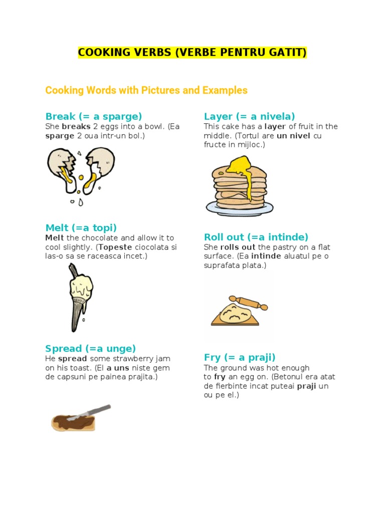 Cooking Verbs and Tools: A Visual Guide to Key Terms Used in Cooking ...