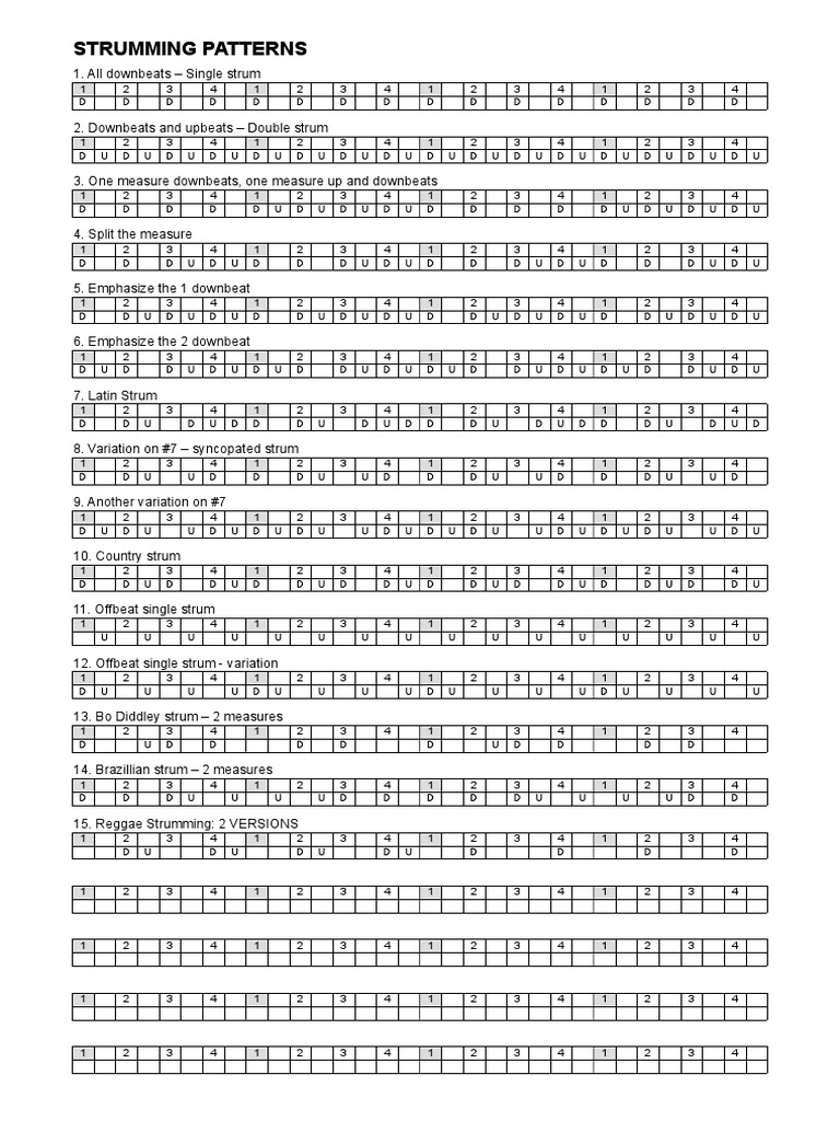 Strumming Patterns | Download Free PDF | Musical Techniques | Entertainment