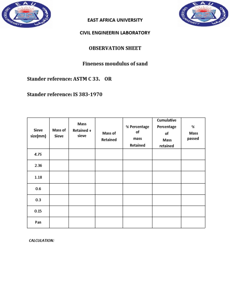 OBSEVATION SHEET Fineness Moudulus of Sand | PDF