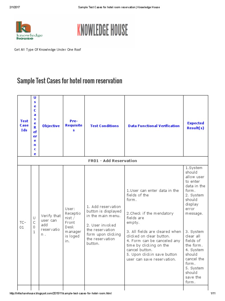 Sample Test Cases For Hotel Room Reservation: Get All Type of Knowledge ...
