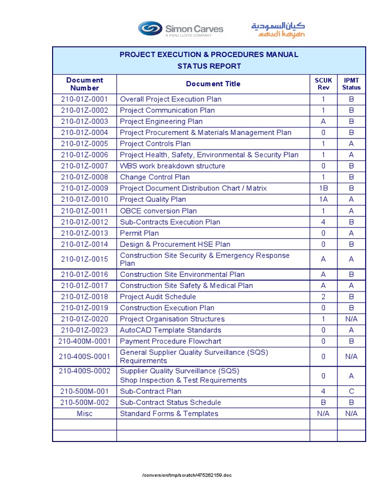 Project Execution & Procedures Manual Status Report Document Number ...