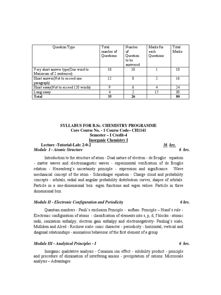QP BSC Chemistry s1 Inorganic Chemistry 1 PDF | PDF | Chemical Bond | Molecular Orbital