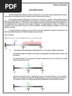 Advanced Structural Analysis Prof. Devdas Menon Department of Civil ...