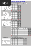 Scaff Calculator | PDF | Scaffolding | Manufactured Goods