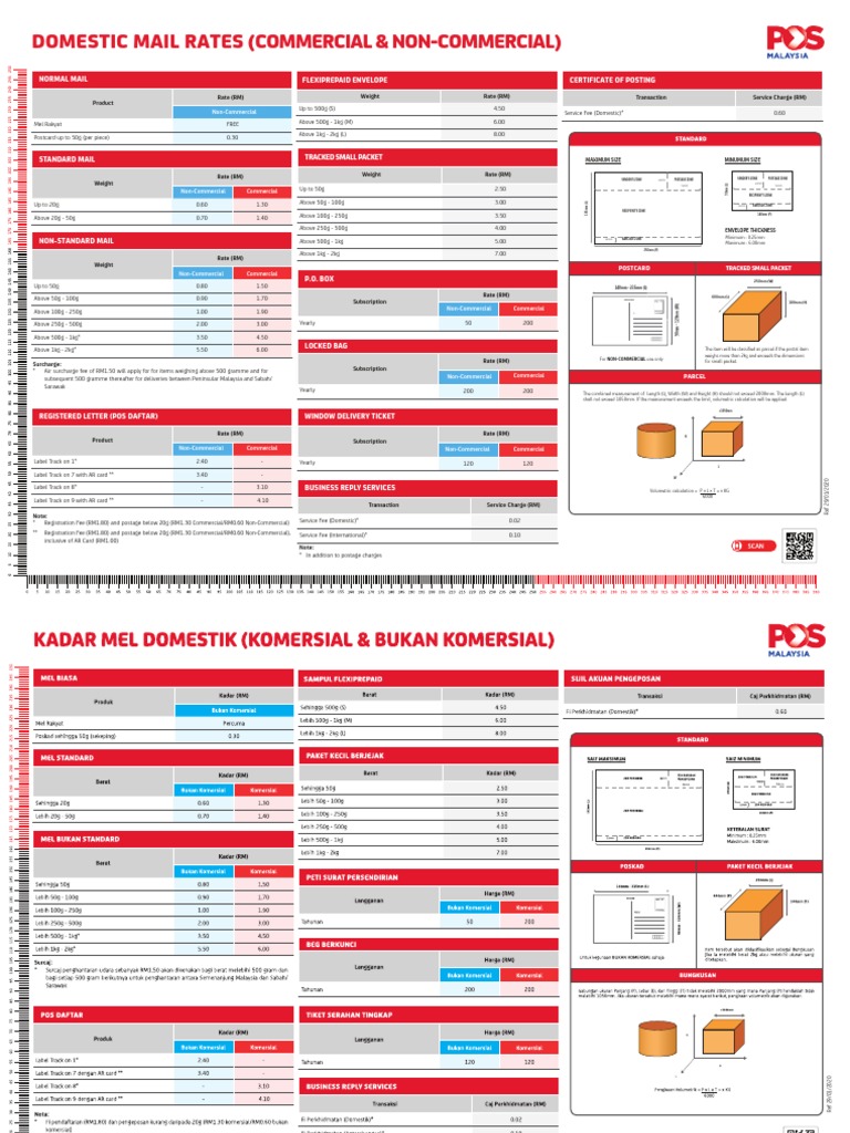 Harga Poslaju Malaysia Domestic Commercial Non Commercial | PDF | Mail ...