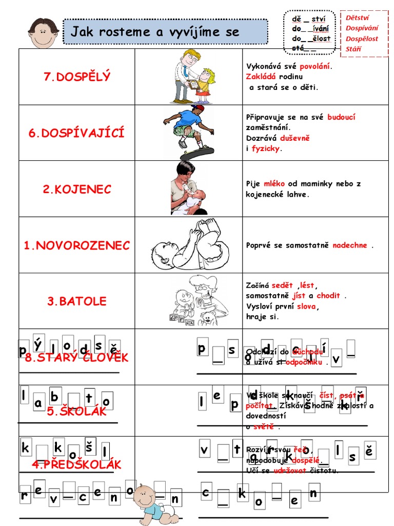 Kontrola - Jak Rosteme A Vyvíjíme Se | PDF