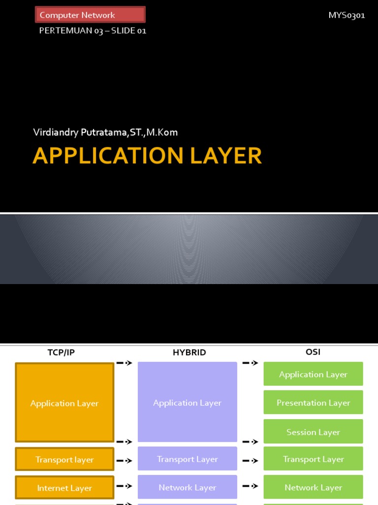 0301-Application Layer | PDF