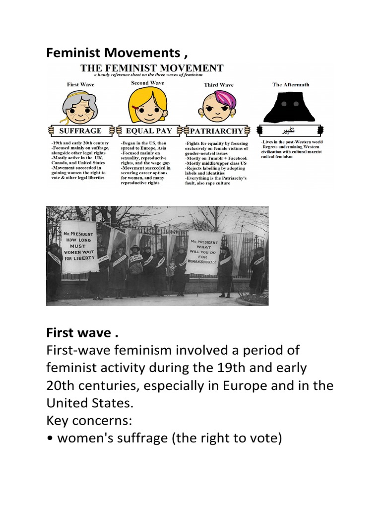 Waves of Feminism PDF | PDF | Feminism | Gender Studies