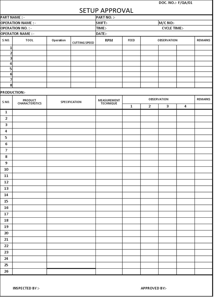 Setup Approval: S.NO. Tool Operation Cutting Speed Feed Observation ...