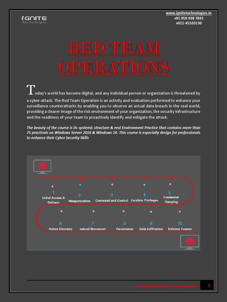 Red Team Operations | PDF | Penetration Test | Computer Security
