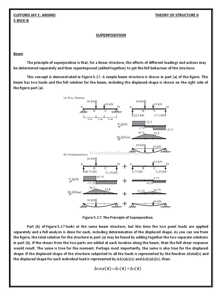 Superposition Principle in Beam Analysis | PDF | Teaching Methods ...