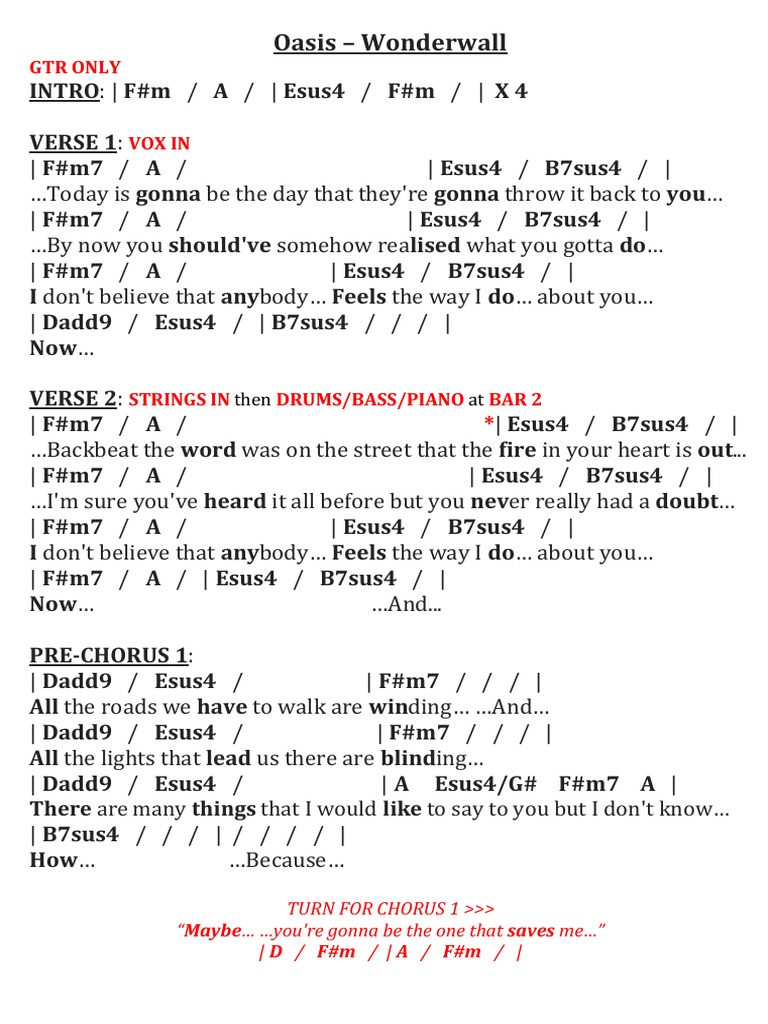 Oasis Wonderwall Pdf Song Structure Albums
