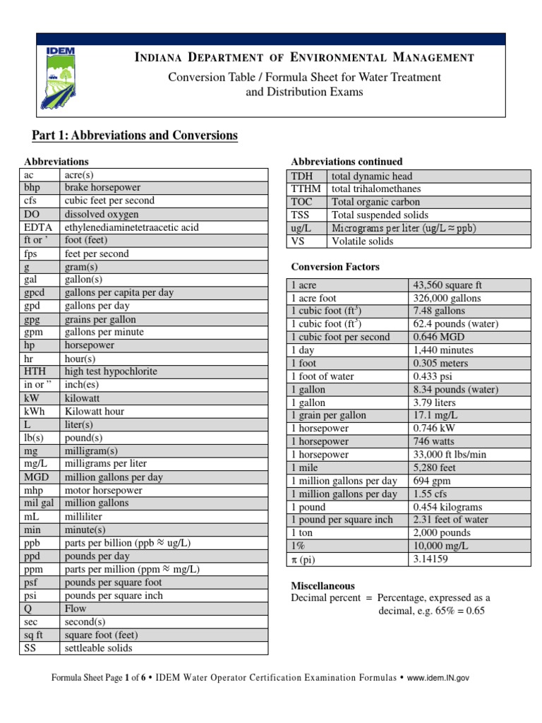 Conversion Table / Formula Sheet For Water Treatment and Distribution ...