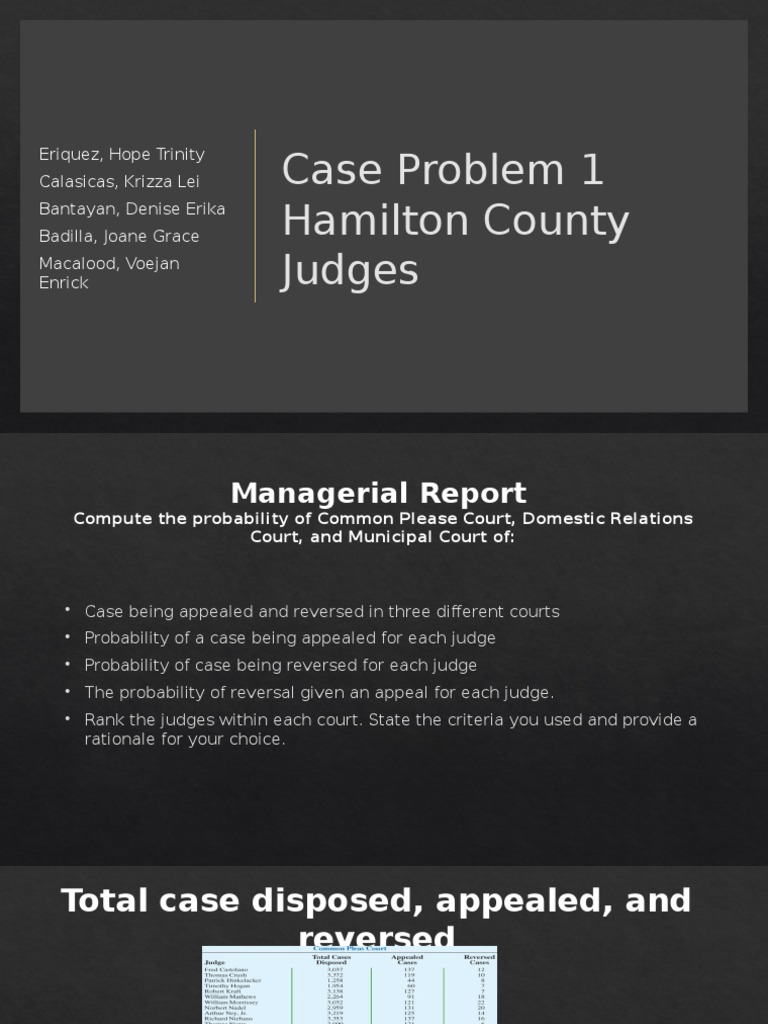 Hamilton Judges Case Problem | PDF | Judge | Common Law