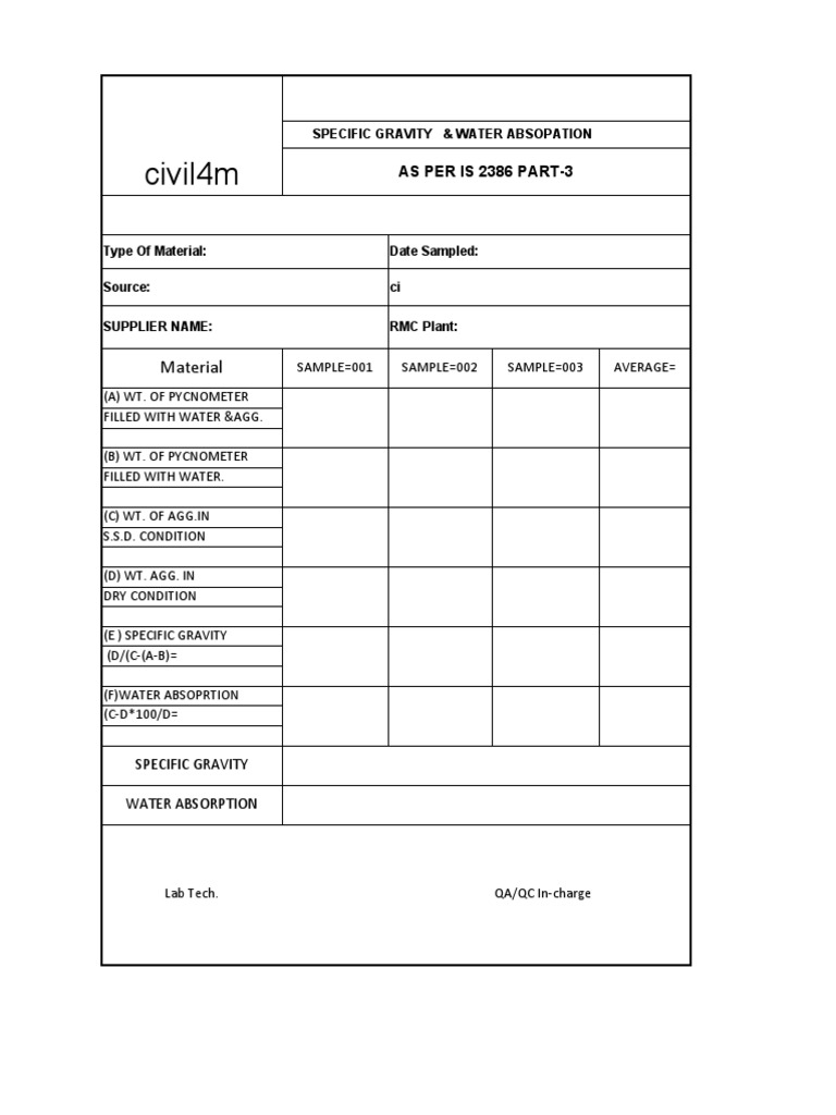 Aggregate Test Report Formet | PDF | Construction Aggregate | Materials