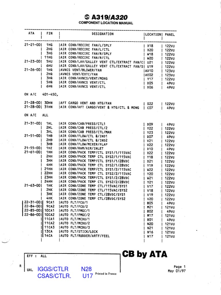 A320 CB PDF | PDF | Aircraft | Aviation