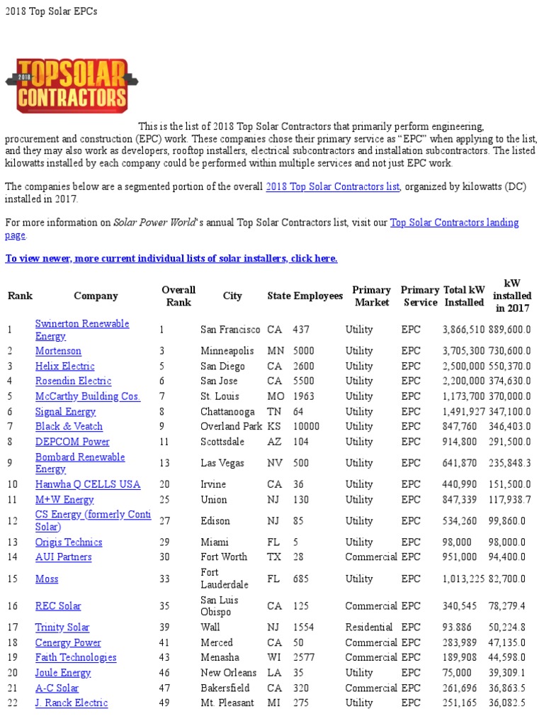 Top Solar Epcs Pdf Solar Power Renewable Resources