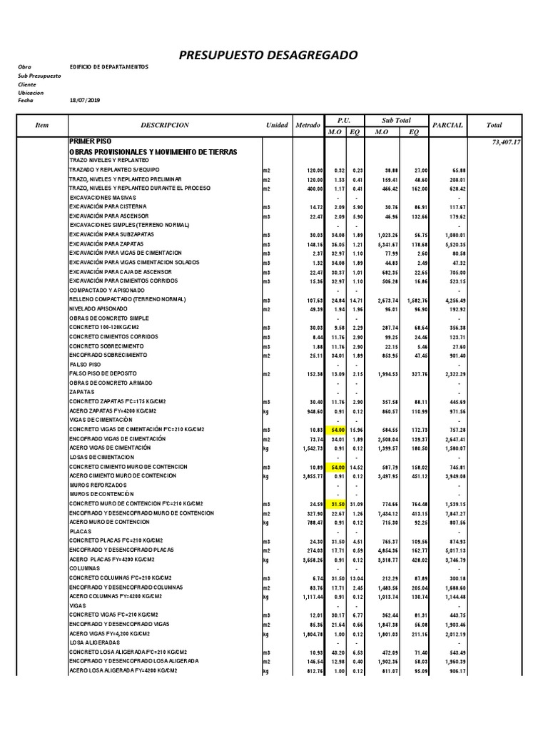 Presupuesto Edificio Departamentos1 | PDF | Fundación (Ingeniería) | Edificios y estructuras