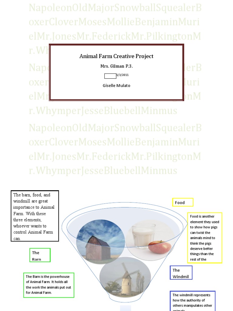 Animal Farm Creative Project | PDF