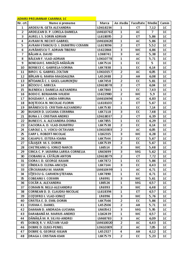 Precazare Licenta 2018 PDF | PDF | Romania