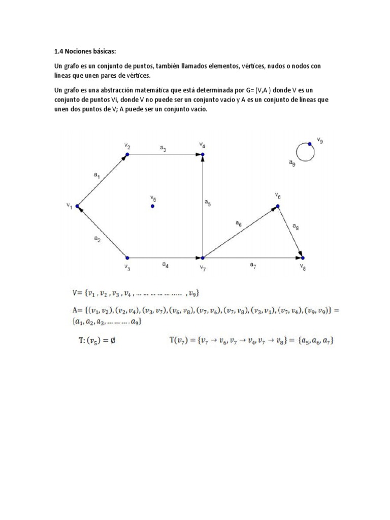 Grafos | PDF | Informática teórica | Conceptos matemáticos
