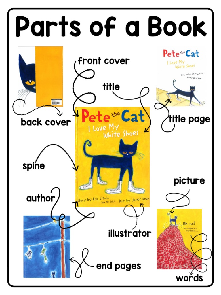 Essential Components of a Book | PDF | Language Arts & Discipline ...