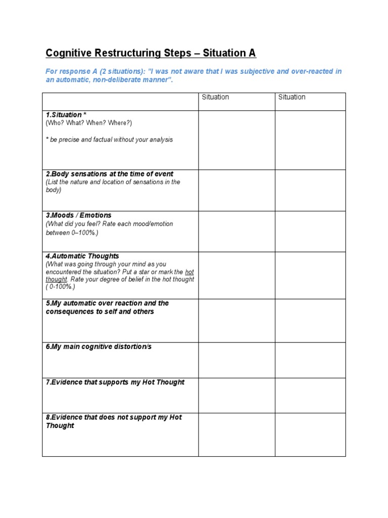 Cognitive Restructing Steps Format | PDF | Self-Improvement