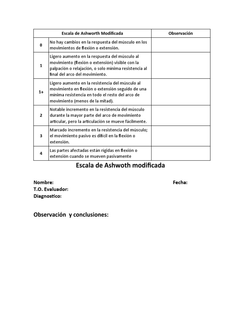 Escala de Ashworth Modificada: Evaluación | PDF | Salud y bienestar ...
