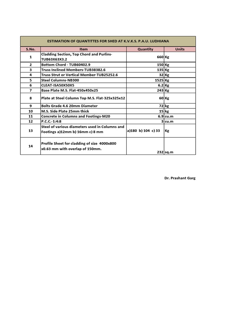 SHED - ESTIMATE Revised Two Bay | PDF