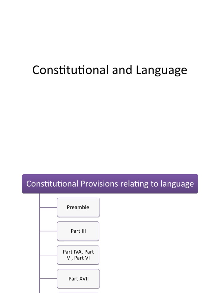 Constitutional Provisions Regarding Official Language and the ...