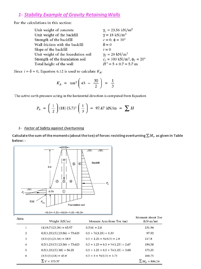 Gravity Retaining Wall Stability | PDF