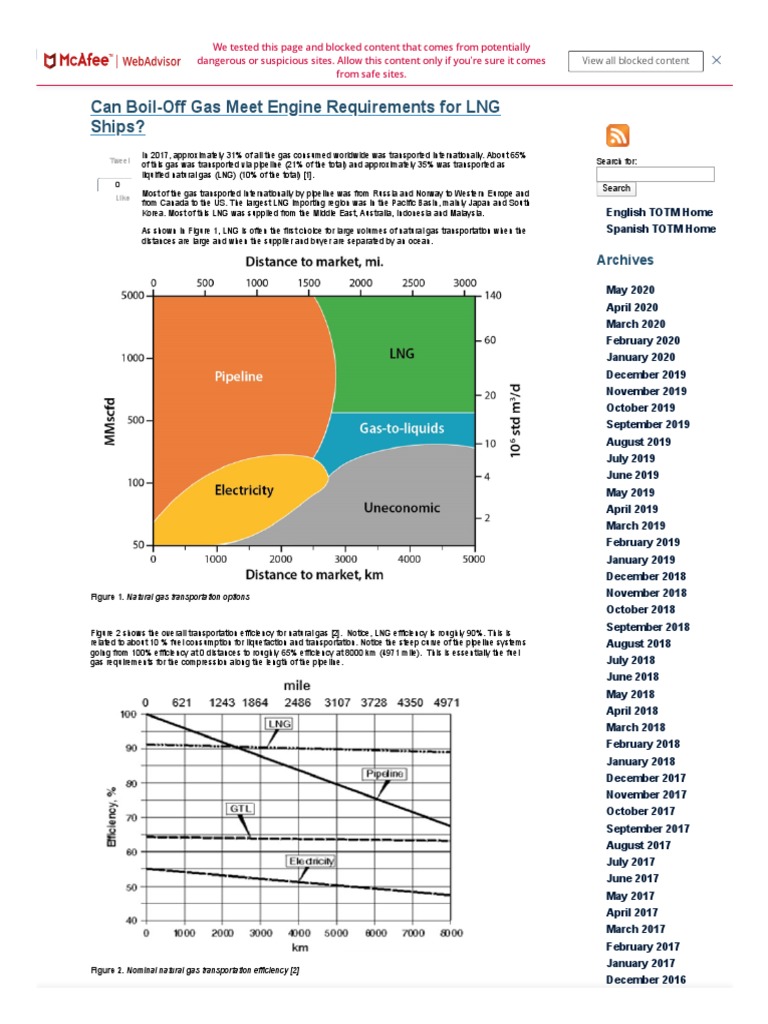 Boil Off Gas - LNG | PDF | Liquefied Natural Gas | Diesel Engine