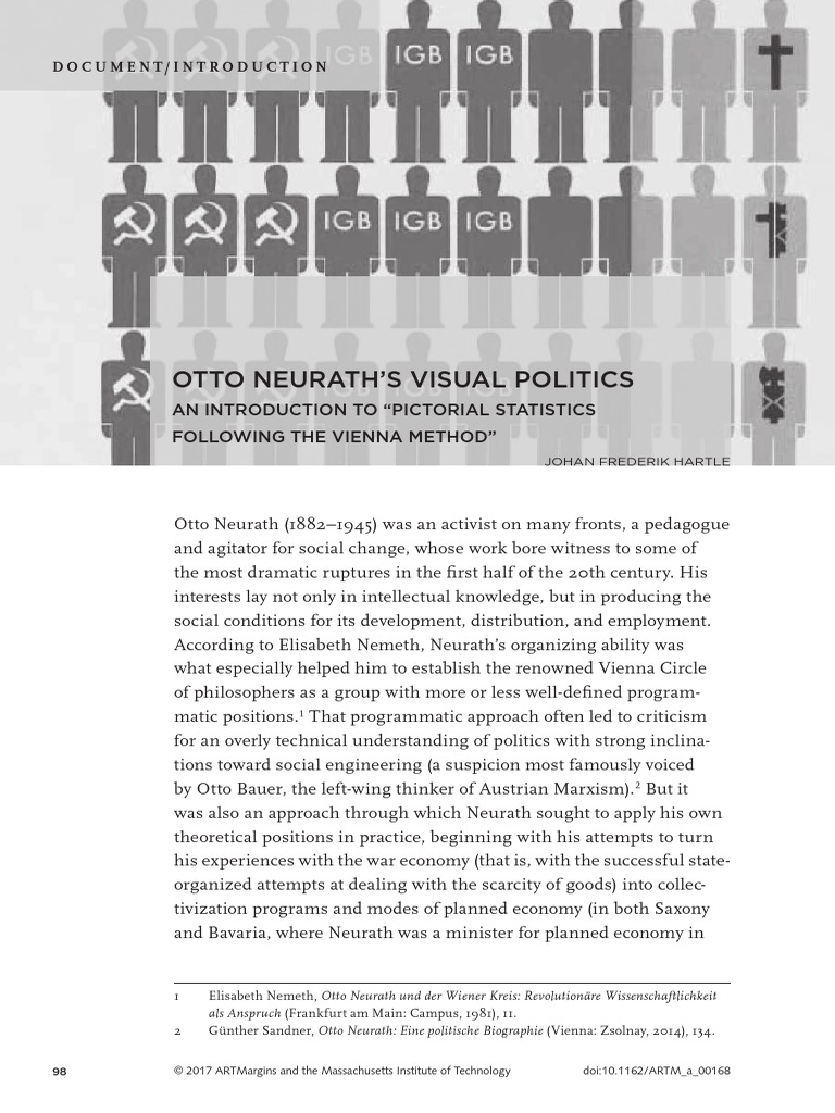 Otto Neurath'S Visual Politics: An Introduction To "Pictorial ...