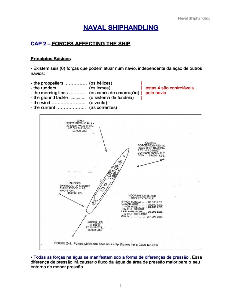 Res Naval Shiphandling Cap 2 PDF | PDF | Ondas | Filosofia Natural Res Naval Shiphandling Cap 2 PDF | PDF | Ondas | Filosofia Natural