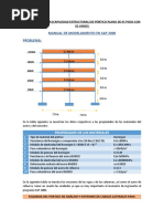 Pushover SAP2000: Guía Completa | PDF | Ingeniería | Naturaleza