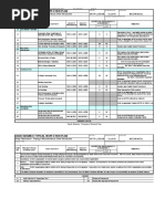 Saudi Aramco Form 175 | PDF | Nondestructive Testing | Screw