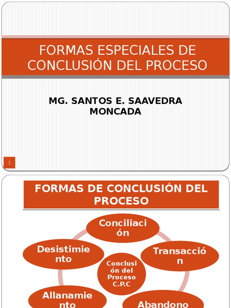 Formas Especiales de Conclusion Del Proceso | PDF | Demanda judicial ...