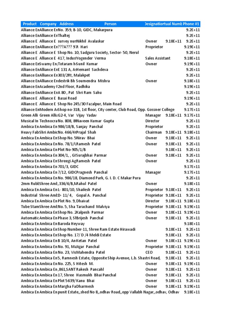 Contact information for various companies including addresses, names of ...