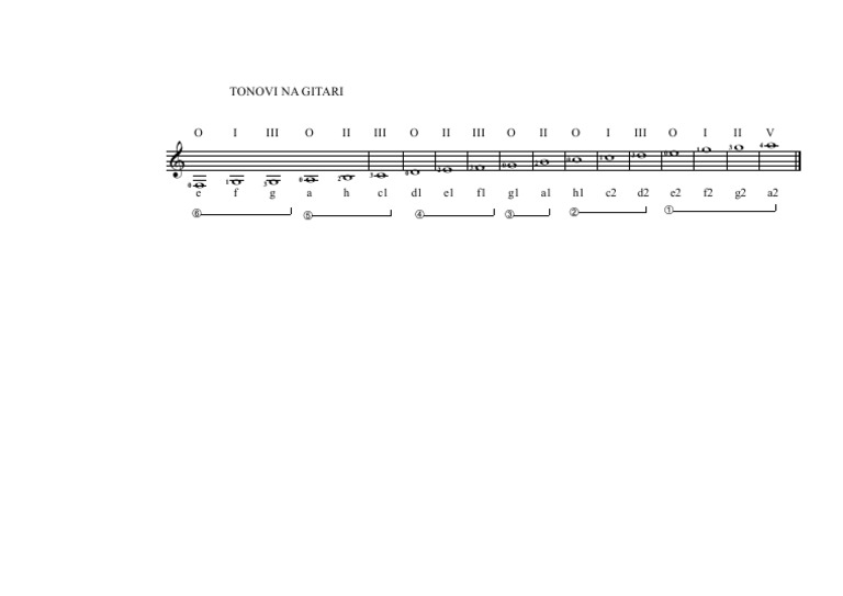 Tonovi Na Gitari PDF | PDF