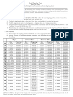 Major Scales Fingerings For Trumpet | PDF | Musical Scales | Musical ...