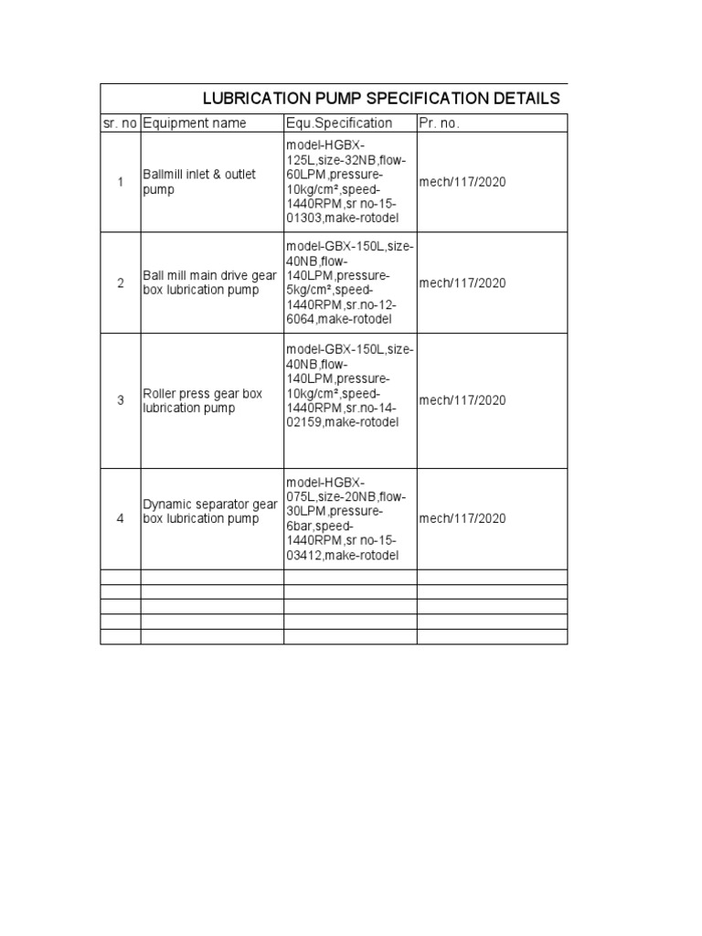 Lubrication Pump Specification Details: Sr. No Equipment Name Equ ...