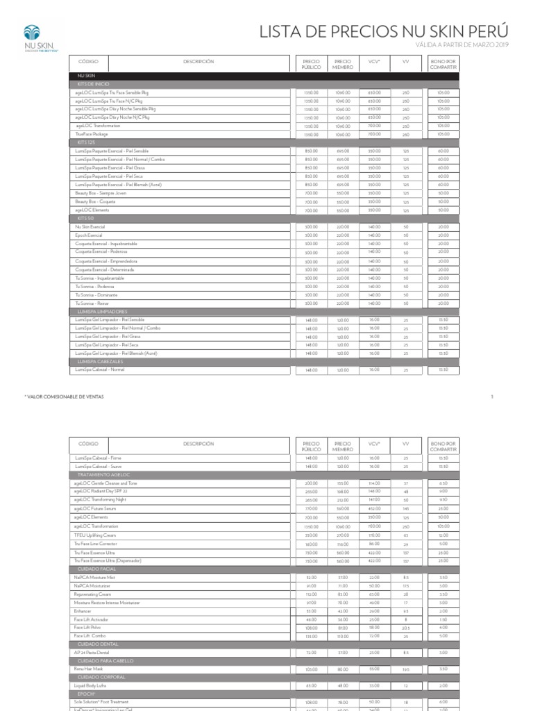 Lista de Precios Nu Skin Perú | PDF | Business | Nature