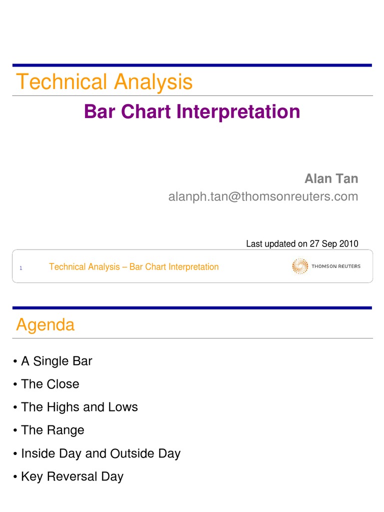 TA-Bar Chart Interpretation | PDF | Technical Analysis | Economics