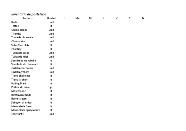 Inventario Pasteleria | PDF