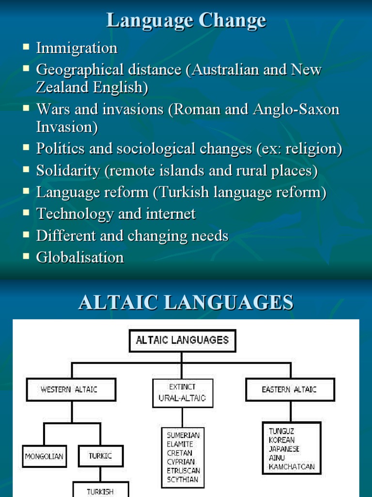 Language History and Change-Week6 | PDF | English Language | Latin