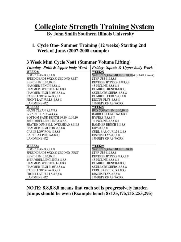 Collegiate Strength Training Program | PDF | Recreation | Physical Exercise