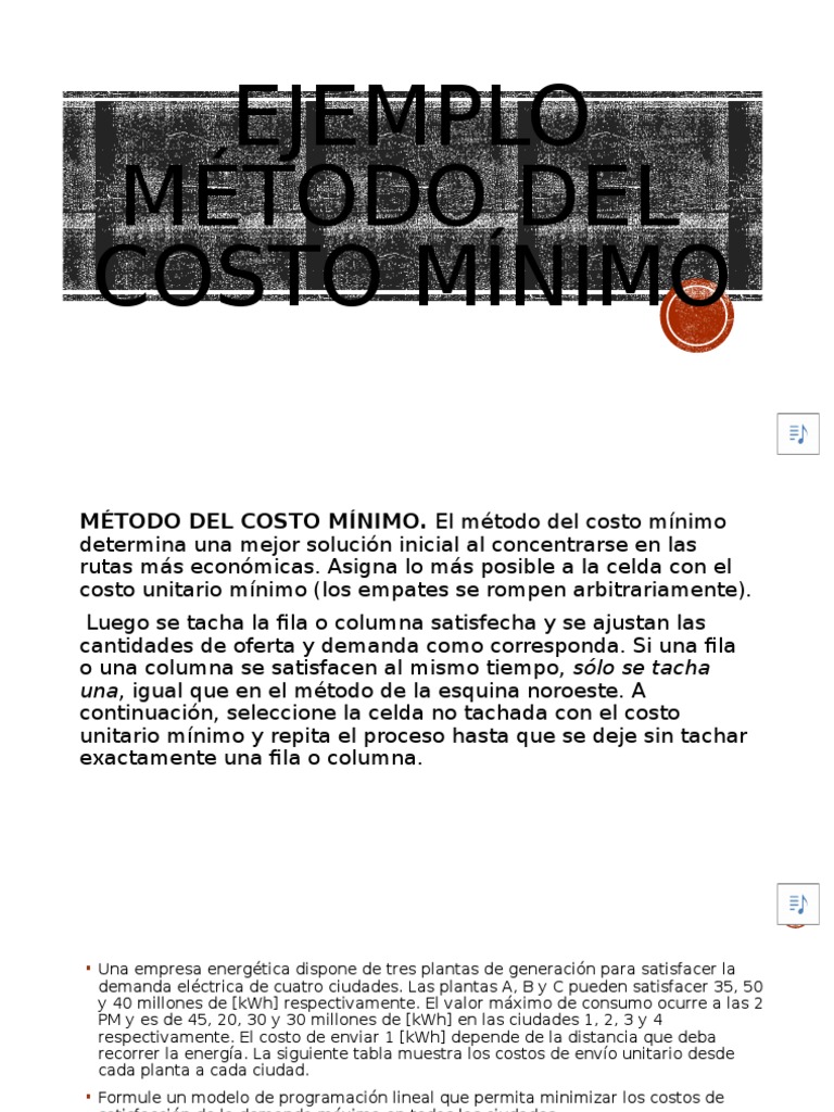 Ejemplo Metodo Costo Minimo | PDF | Energía y recursos | Naturaleza